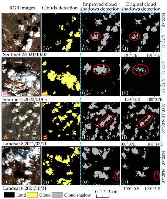 Reconstructing Snow Cover under Clouds and Cloud Shadows by Combining Sentinel-2 and Landsat 8 ...