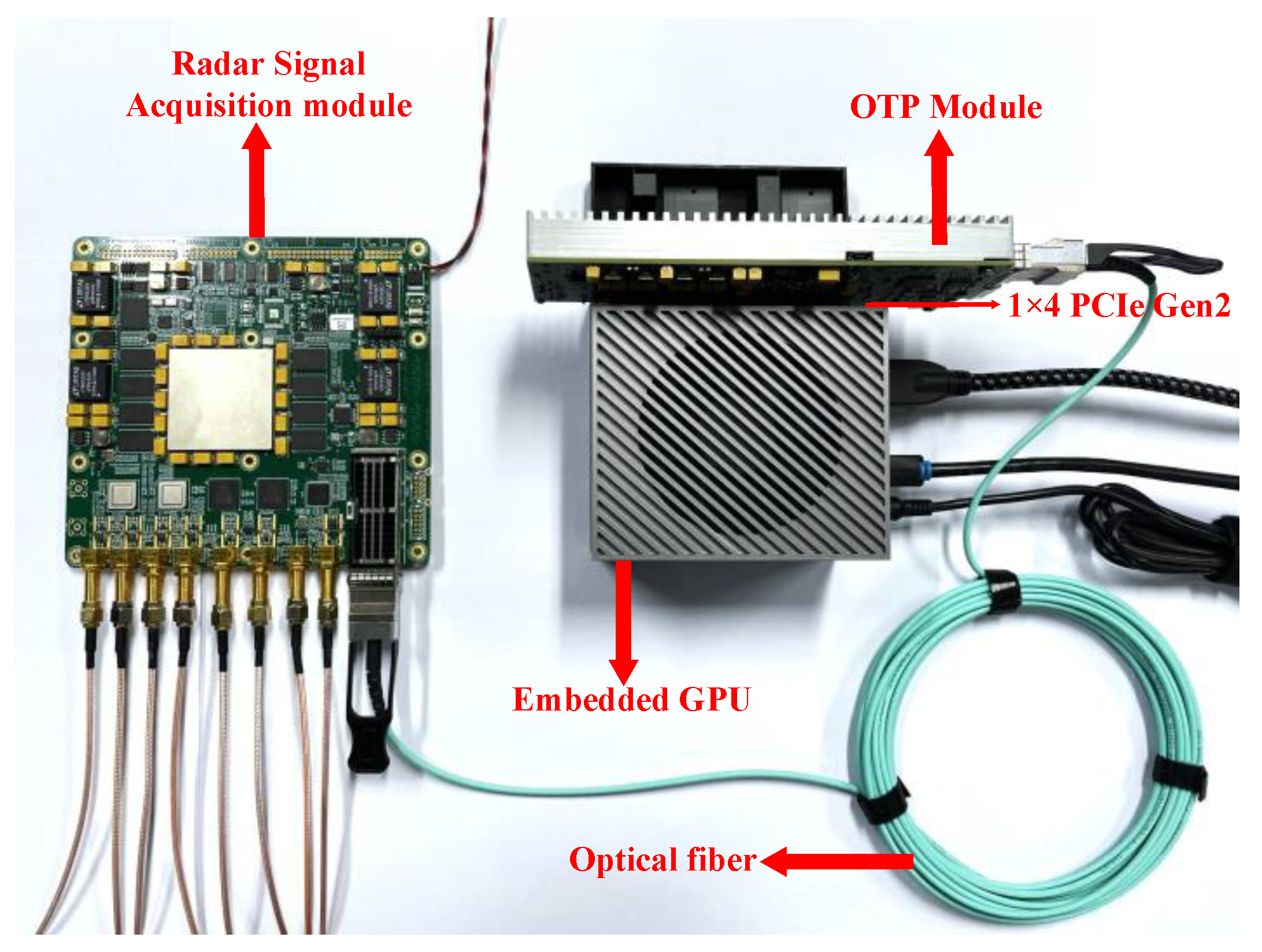 An Embedded-GPU-Based Scheme for Real-Time Imaging Processing of Unmanned Aerial Vehicle Borne ...
