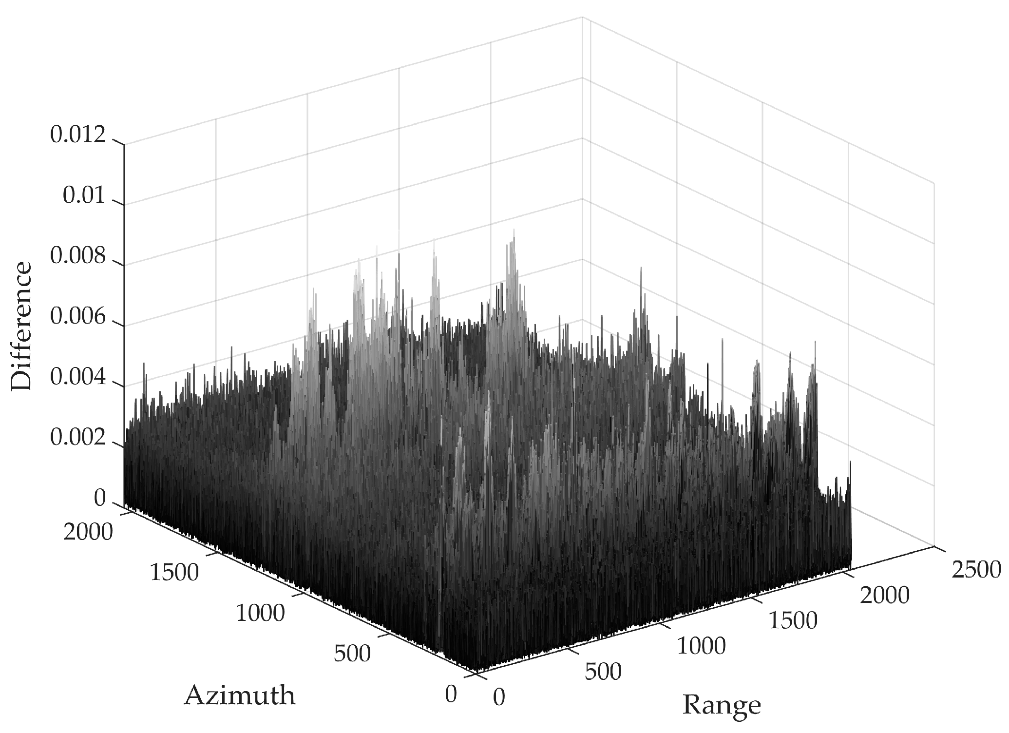 An Embedded Gpu Based Scheme For Real Time Imaging Processing Of Unmanned Aerial Vehicle Borne