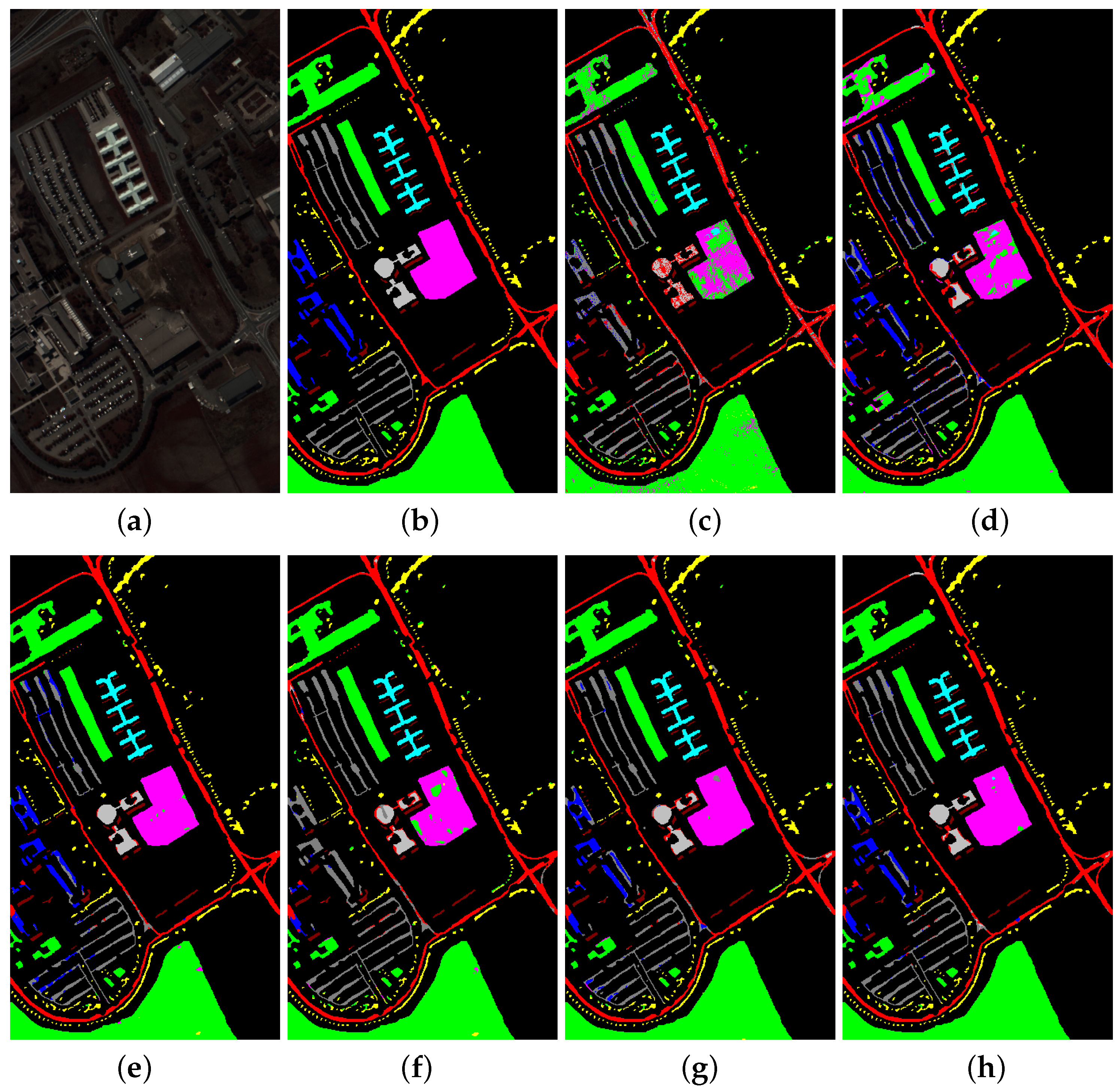 Remote Sensing | Free Full-Text | Hyperspectral Image Classification ...