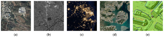 Radiation-Variation Insensitive Coarse-to-Fine Image Registration for ...