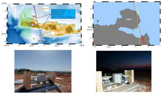The ESA Permanent Facility for Altimetry Calibration in Crete: Advanced ...
