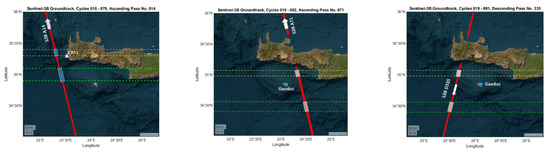 The ESA Permanent Facility for Altimetry Calibration in Crete: Advanced ...