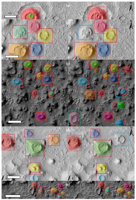 Mapping Cones on Mars in High-Resolution Planetary Images with Deep ...