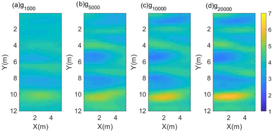 Monte Carlo Full-Waveform Inversion of Cross-Hole Ground-Penetrating ...