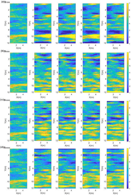 Monte Carlo Full-Waveform Inversion of Cross-Hole Ground-Penetrating ...