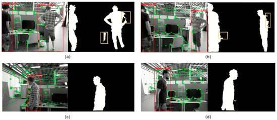 DLD-SLAM: RGB-D Visual Simultaneous Localisation and Mapping in Indoor ...