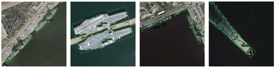 SGR: An Improved Point-Based Method for Remote Sensing Object Detection via Dual-Domain ...