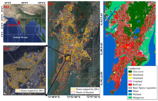 A Geoscience-Aware Network (GASlumNet) Combining UNet and ConvNeXt for Slum Mapping