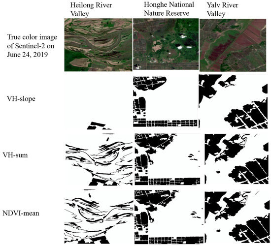 Remote Sensing | Free Full-Text | Automatic Rice Early-Season Mapping Based on Simple Non ...