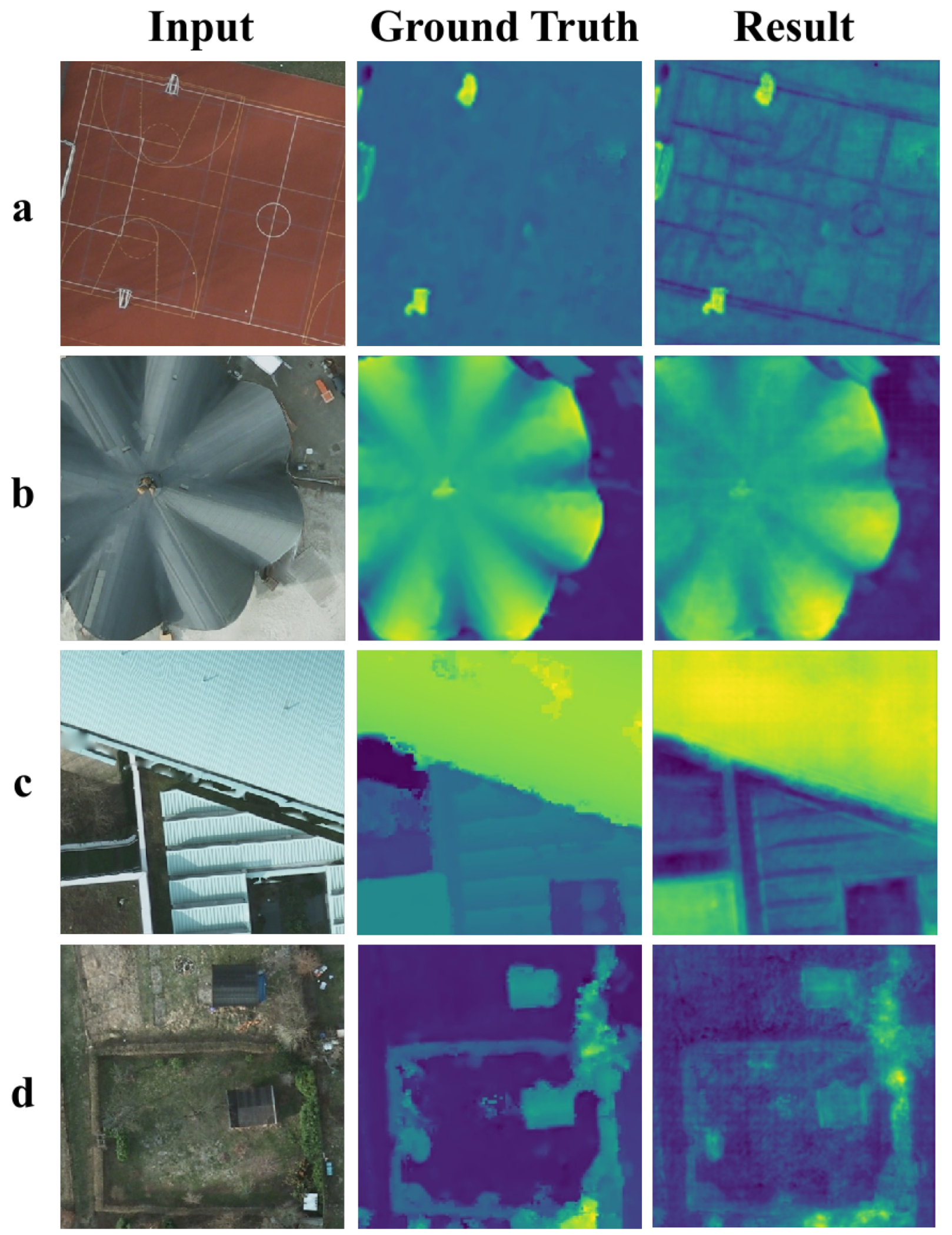 Remote Sensing | Free Full-Text | HeightFormer: A Multilevel Interaction and Image-Adaptive ...