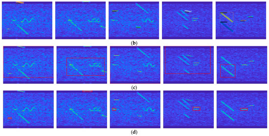 Self-Supervised Transformers for Unsupervised SAR Complex Interference Detection Using Canny ...