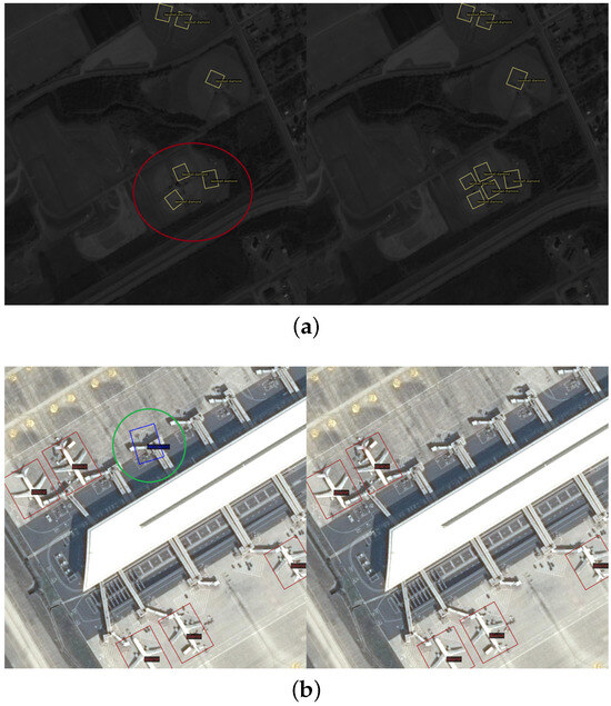 A Parameter-Free Pixel Correlation-Based Attention Module for Remote Sensing Object Detection