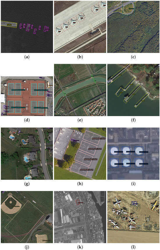 A Parameter-Free Pixel Correlation-Based Attention Module for Remote Sensing Object Detection