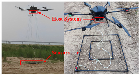 Uav Time Domain Electromagnetic System And A Workflow For Subsurface Targets Detection