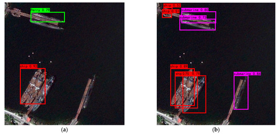 Ship Target Detection in Optical Remote Sensing Images Based on E2YOLOX-VFL