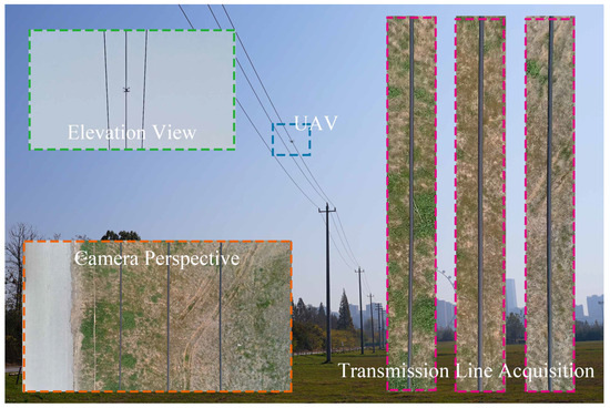 A Novel Vision- and Radar-Based Line Tracking Assistance System for ...