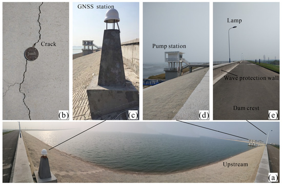 Measuring Dam Deformation of Long-Distance Water Transfer Using Multi ...