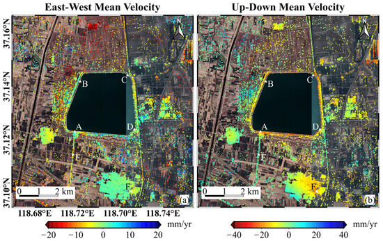 Measuring Dam Deformation of Long-Distance Water Transfer Using Multi ...
