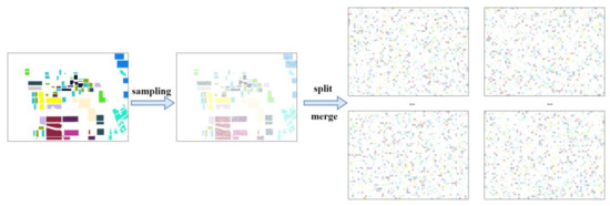 Global Polarimetric Synthetic Aperture Radar Image Segmentation with ...
