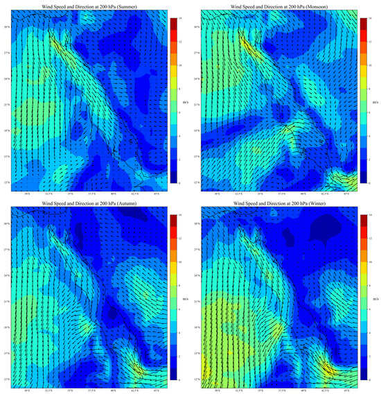 Exploring Spatial and Temporal Dynamics of Red Sea Air Quality through Multivariate Analysis ...