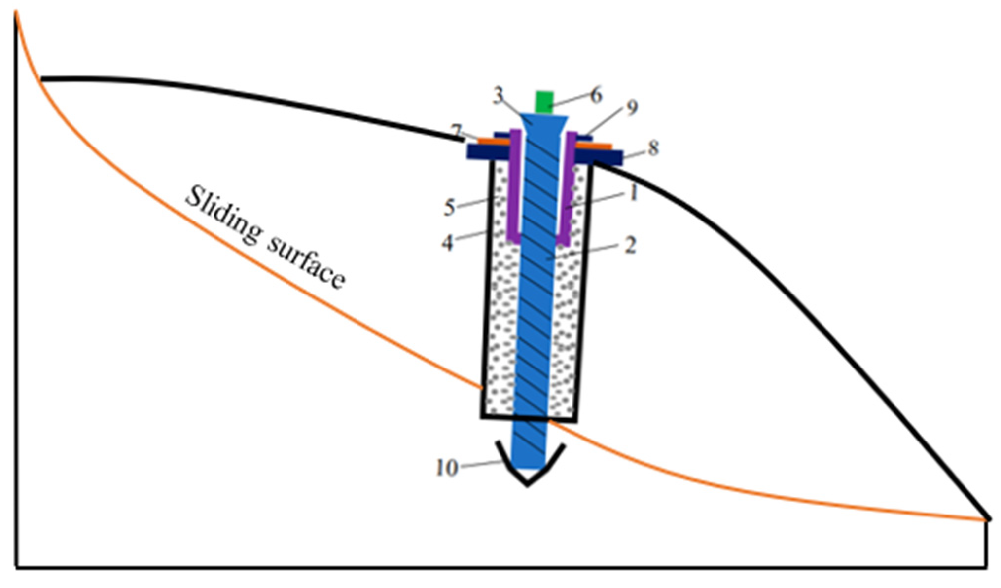 Remote Sensing | Free Full-Text | Recent Phenomenal and Investigational ...