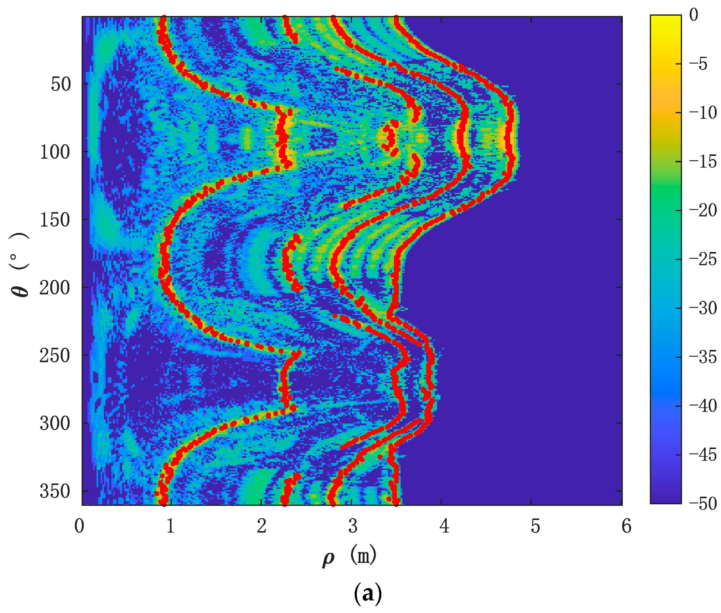 Information Extraction and Three-Dimensional Contour Reconstruction of Vehicle Target Based on ...