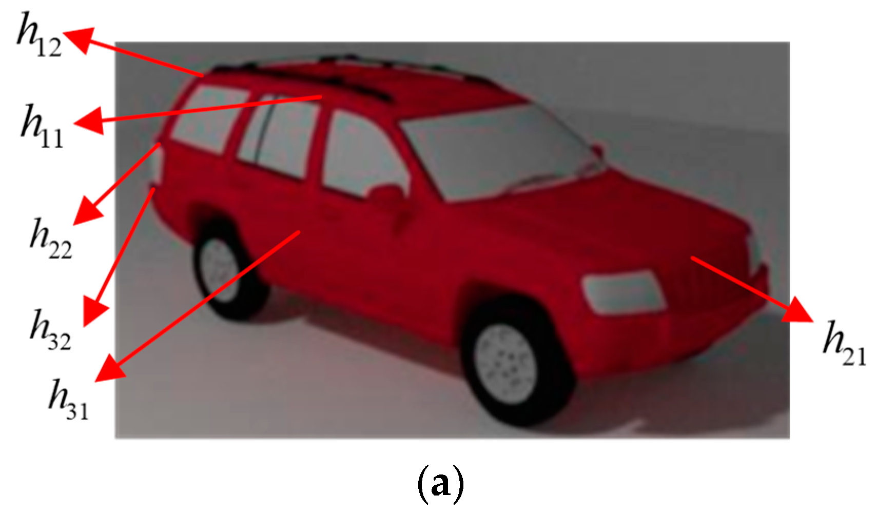 Information Extraction and Three-Dimensional Contour Reconstruction of ...