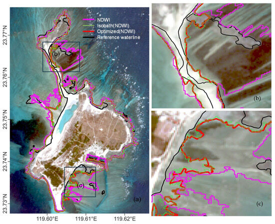 A Novel Approach for Instantaneous Waterline Extraction for Tidal Flats