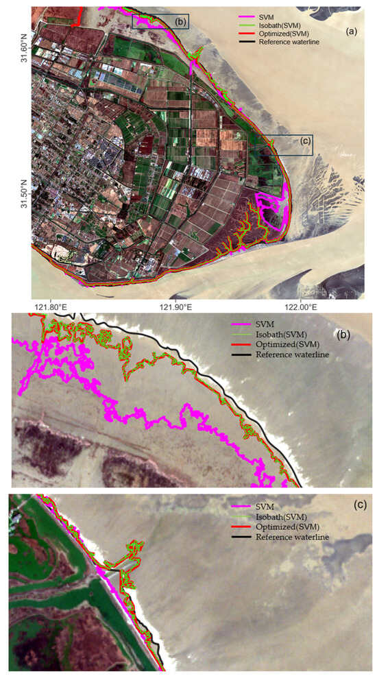 A Novel Approach for Instantaneous Waterline Extraction for Tidal Flats