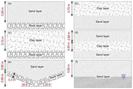 Identification of Complex Slope Subsurface Strata Using Ground ...