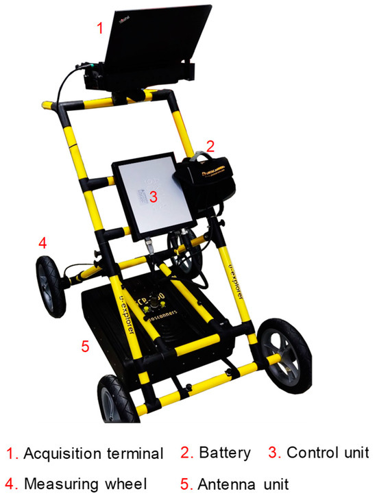 Identification of Complex Slope Subsurface Strata Using Ground ...