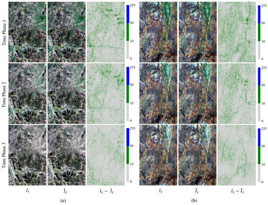 Remote Sensing | Free Full-Text | Enhancing Satellite Image Sequences ...
