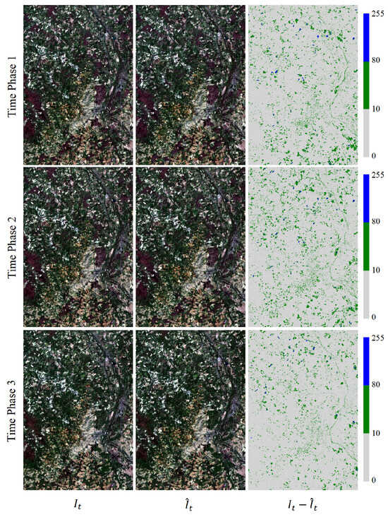 Remote Sensing | Free Full-Text | Enhancing Satellite Image Sequences ...