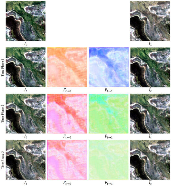 Remote Sensing | Free Full-Text | Enhancing Satellite Image Sequences ...