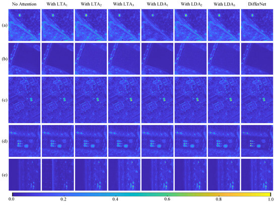 Remote Sensing | Free Full-Text | Enhancing Hyperspectral Anomaly ...