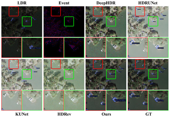 ERS-HDRI: Event-Based Remote Sensing HDR Imaging