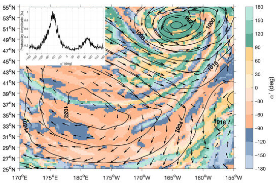 Co-Variability between the Surface Wind Divergence and Vorticity over ...
