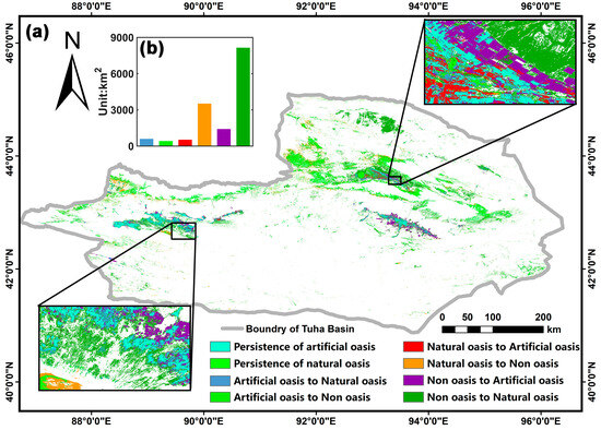 Remote Sensing | Free Full-Text | Three Decades of Oasis Transition and ...