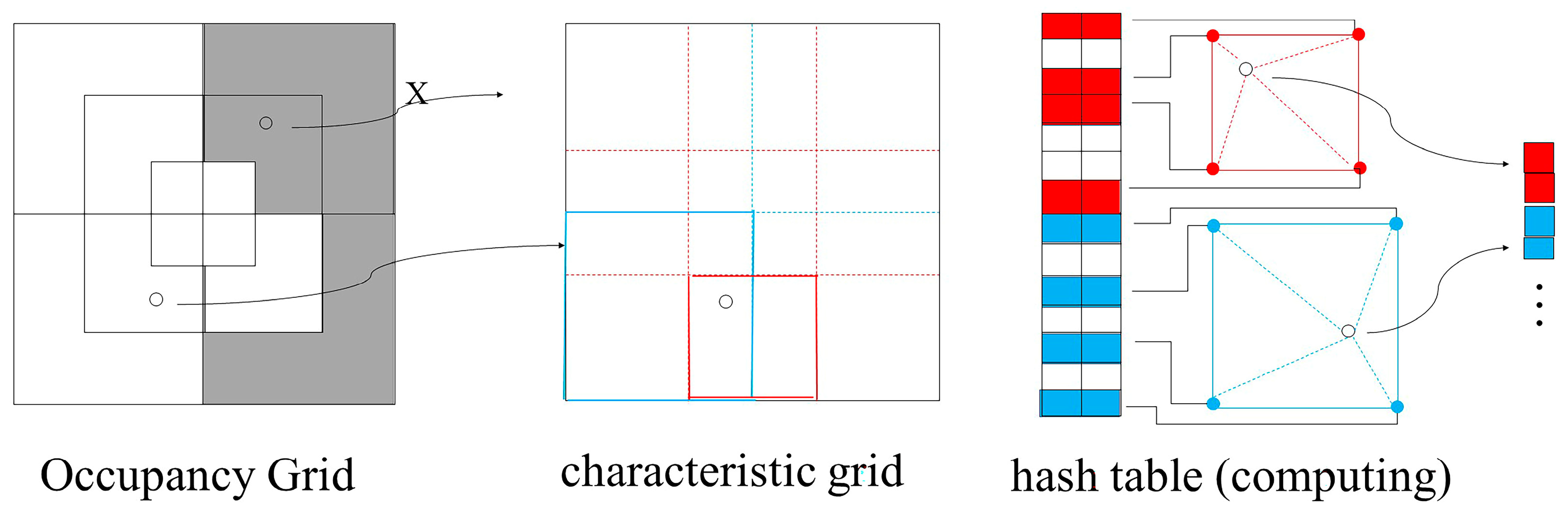 3D Reconstruction of Ancient Buildings Using UAV Images and Neural ...