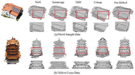 Remote Sensing | Free Full-Text | 3D Reconstruction of Ancient ...
