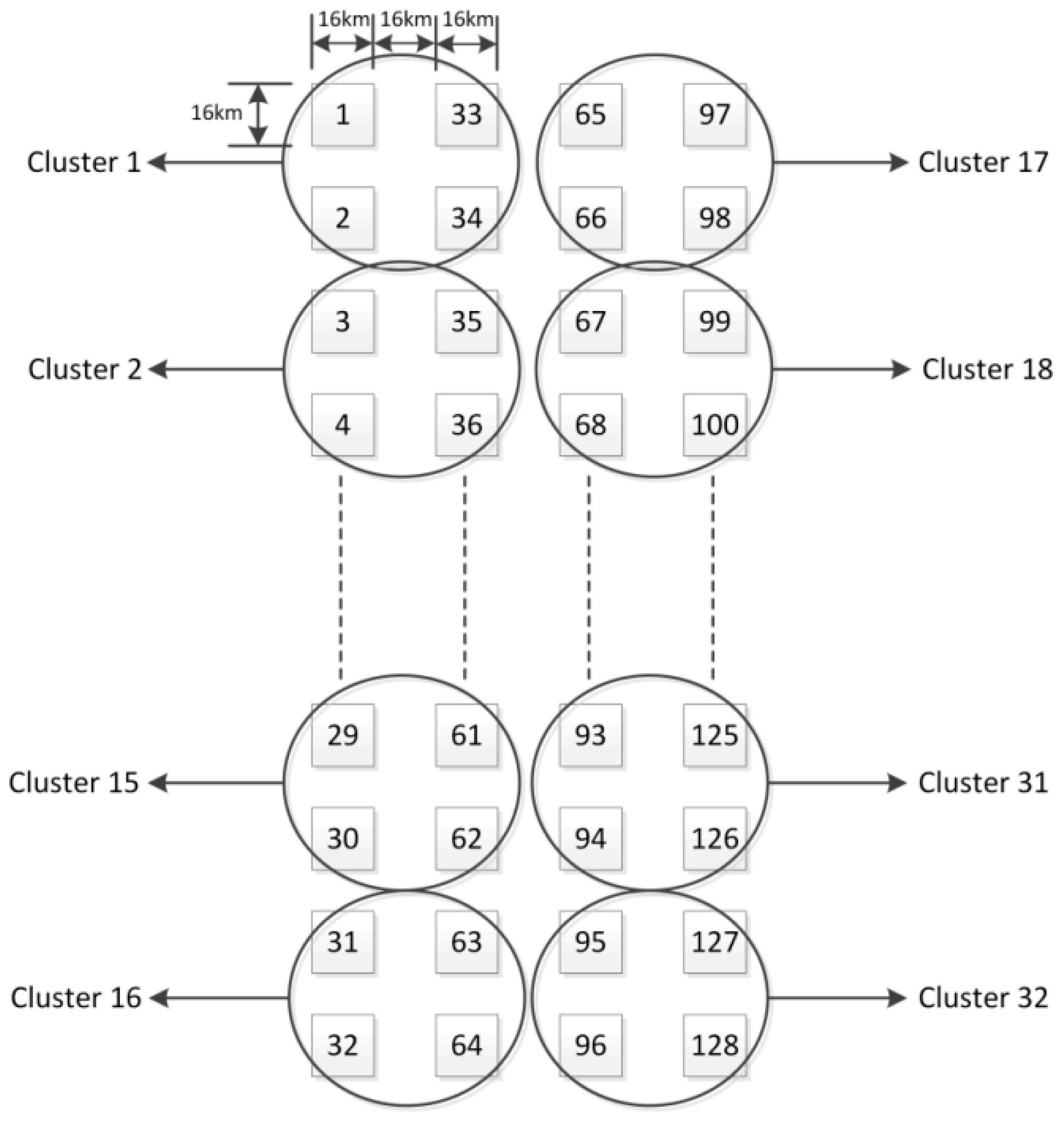 A Cloud Detection Algorithm Based on FY-4A/GIIRS Infrared Hyperspectral ...