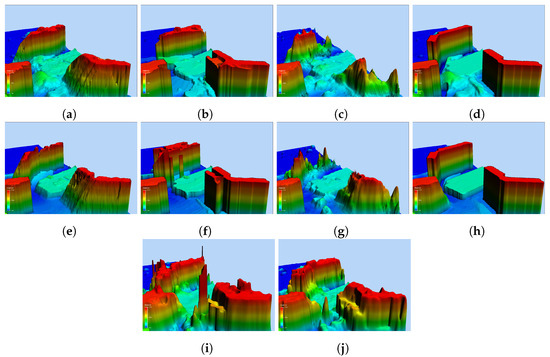 Disparity Refinement for Stereo Matching of High-Resolution Remote Sensing Images Based on GIS Data