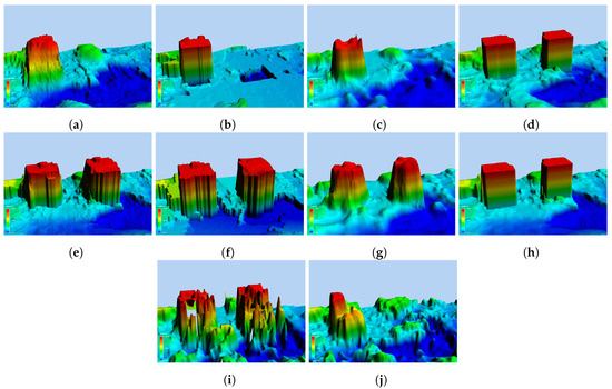 Disparity Refinement for Stereo Matching of High-Resolution Remote ...