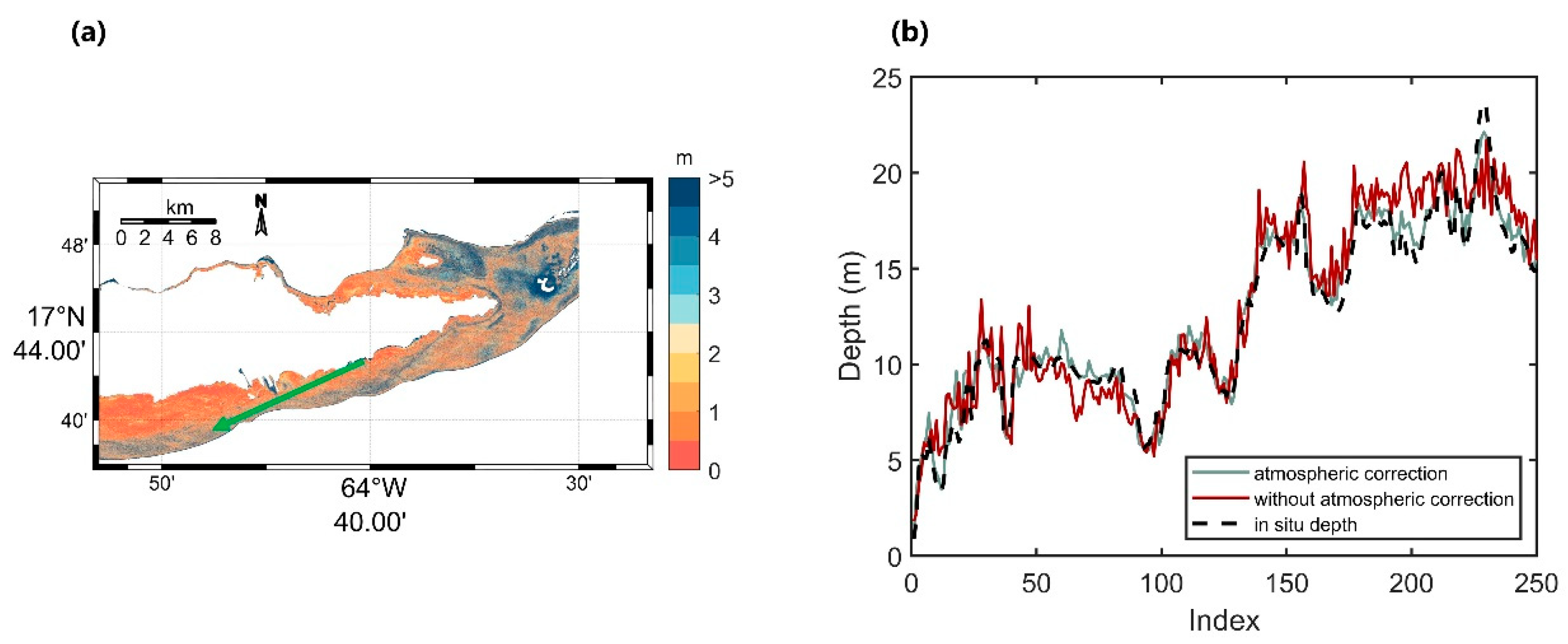 Nearshore Bathymetry from ICESat-2 LiDAR and Sentinel-2 Imagery Datasets Using Physics-Informed CNN