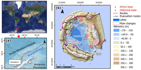 Evaluation and Modelling of the Coastal Geomorphological Changes of ...