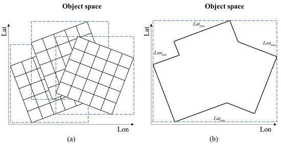 Multi-View Data-Based Layover Information Compensation Method for SAR ...