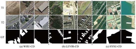 MSGFNet: Multi-Scale Gated Fusion Network for Remote Sensing Image Change Detection
