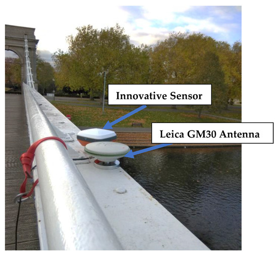 An Innovative Sensor Integrated with GNSS and Accelerometer for Bridge ...