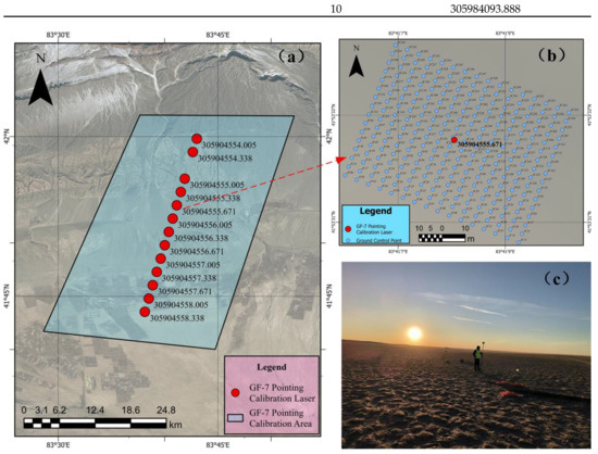 Fine Calibration Method for Laser Altimeter Pointing and Ranging Based ...